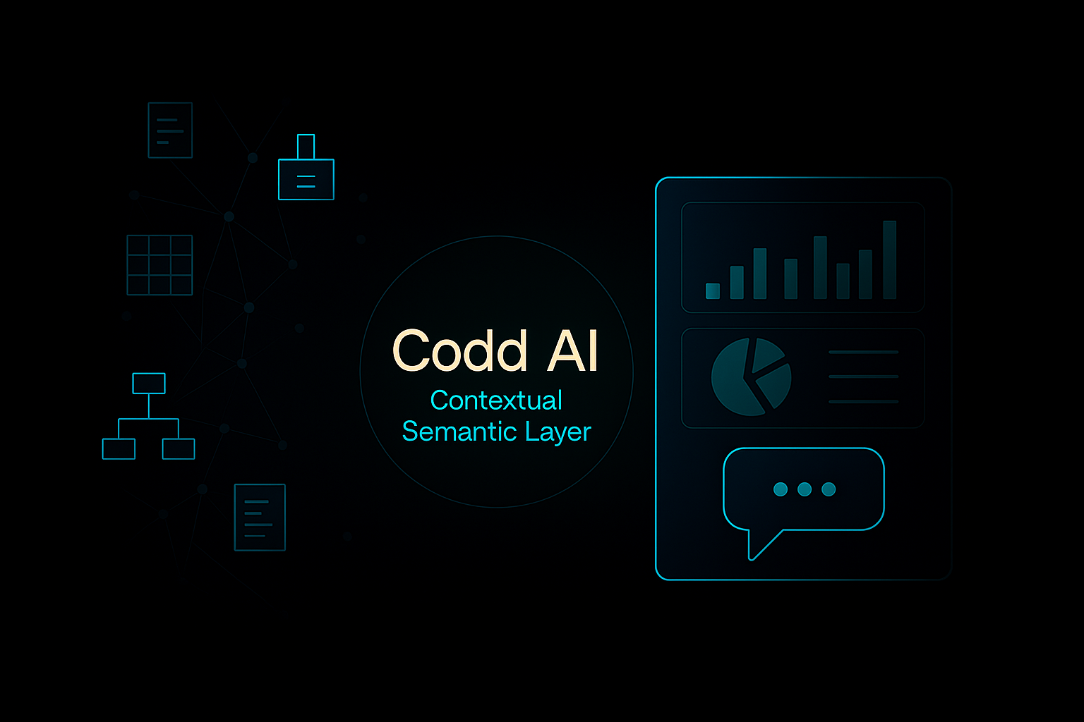 Codd AI is Now Generally Available — The Industry's First AI-Powered ...